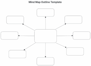 Free Printable Thinking Map Templates - Free Printable Maps